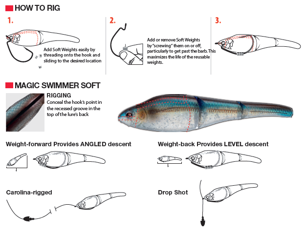 Rigging How-To: Sebile Soft Magic Swimmer | Westernbass.com