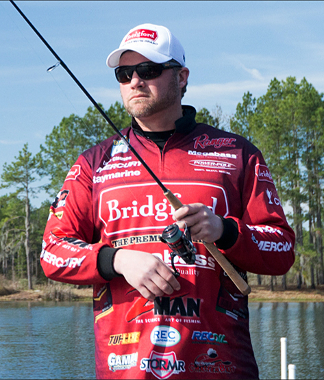 Luke Clausen Joins Dirty Jigs Tackle Pro Staff | Westernbass.com