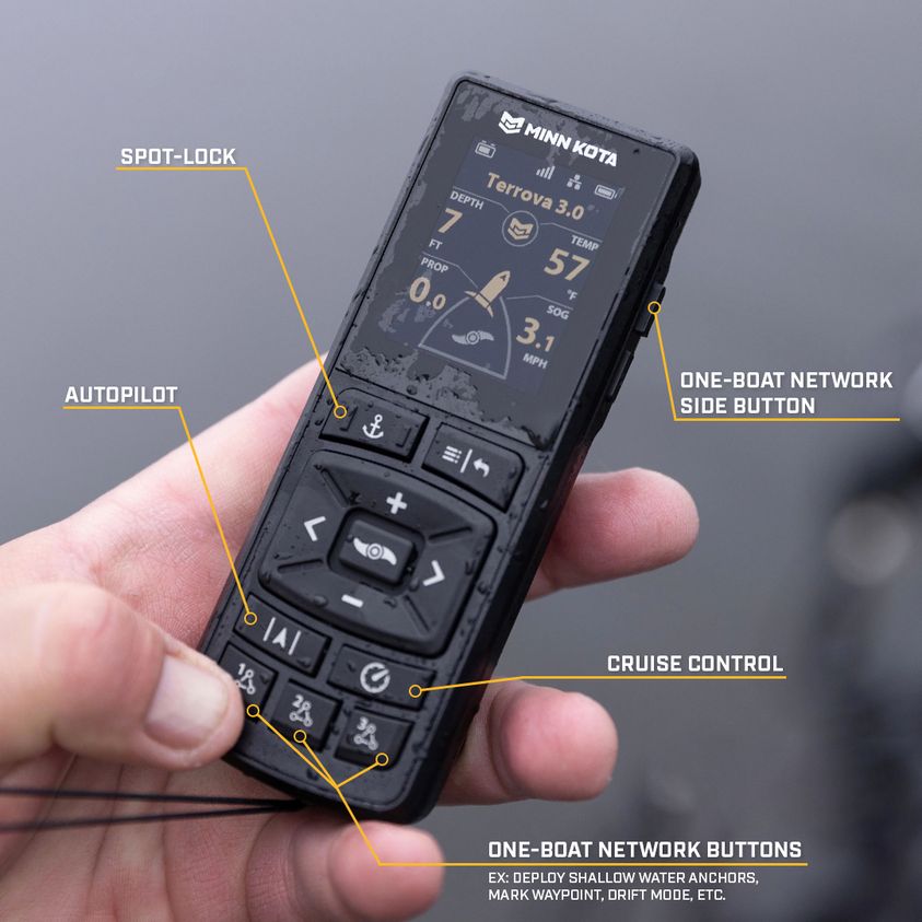 Have you met our new remote? | Westernbass.com