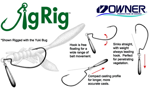 Owner Hooks Releases Jig Rig | Westernbass.com