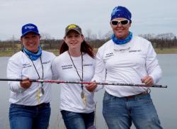 USA Fields First-Ever Ladies' Team in International Match Fishing ...